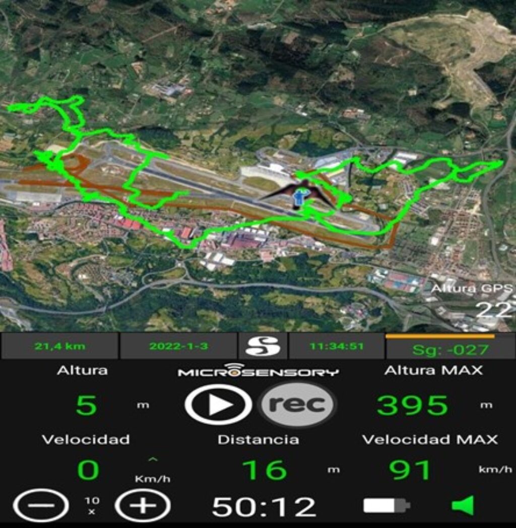 Avgeek Alert: What´s the Deal with Falcons at Airports? - Me gusta volar